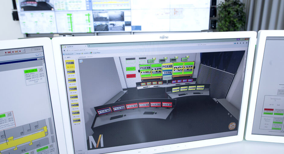 Graphic user interface for control room myGUI | Jungmann